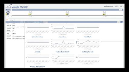 MariaDB: Open Source Relational DataBase Management System, using InnoDB technology | AlternativeTo
