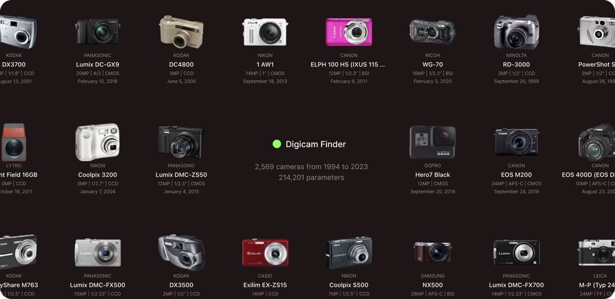 Digicam Finder Alternatives and Similar Sites / Apps | AlternativeTo
