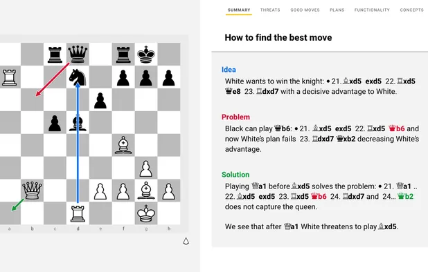 Chess.com Alternatives: Top 23 Online Chess Games | AlternativeTo
