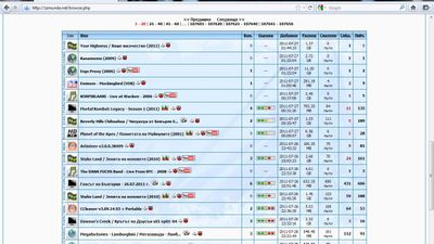 Zamunda.net: App Reviews, Features, Pricing & Download | AlternativeTo