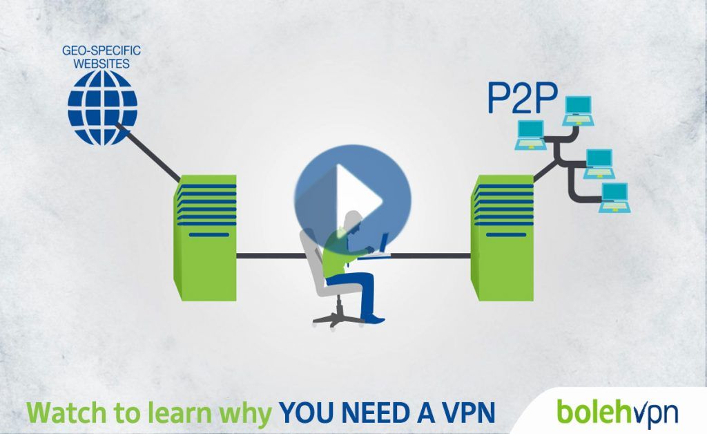 BolehVPN Alternatives: 25+ VPN Services & Similar Apps | AlternativeTo