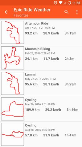 PredictWind Alternatives: Top 6 Weather Forecast Tools & Similar Apps ...