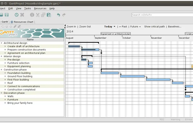Open Source Microsoft Project Alternatives: 25+ Project Management ...