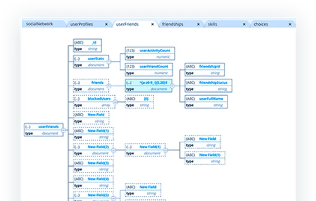 Luna Modeler Alternatives and Similar Software | AlternativeTo