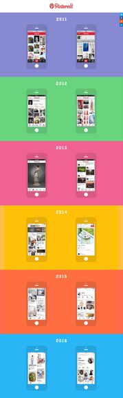 UX Timeline Alternatives and Similar Sites & Apps | AlternativeTo