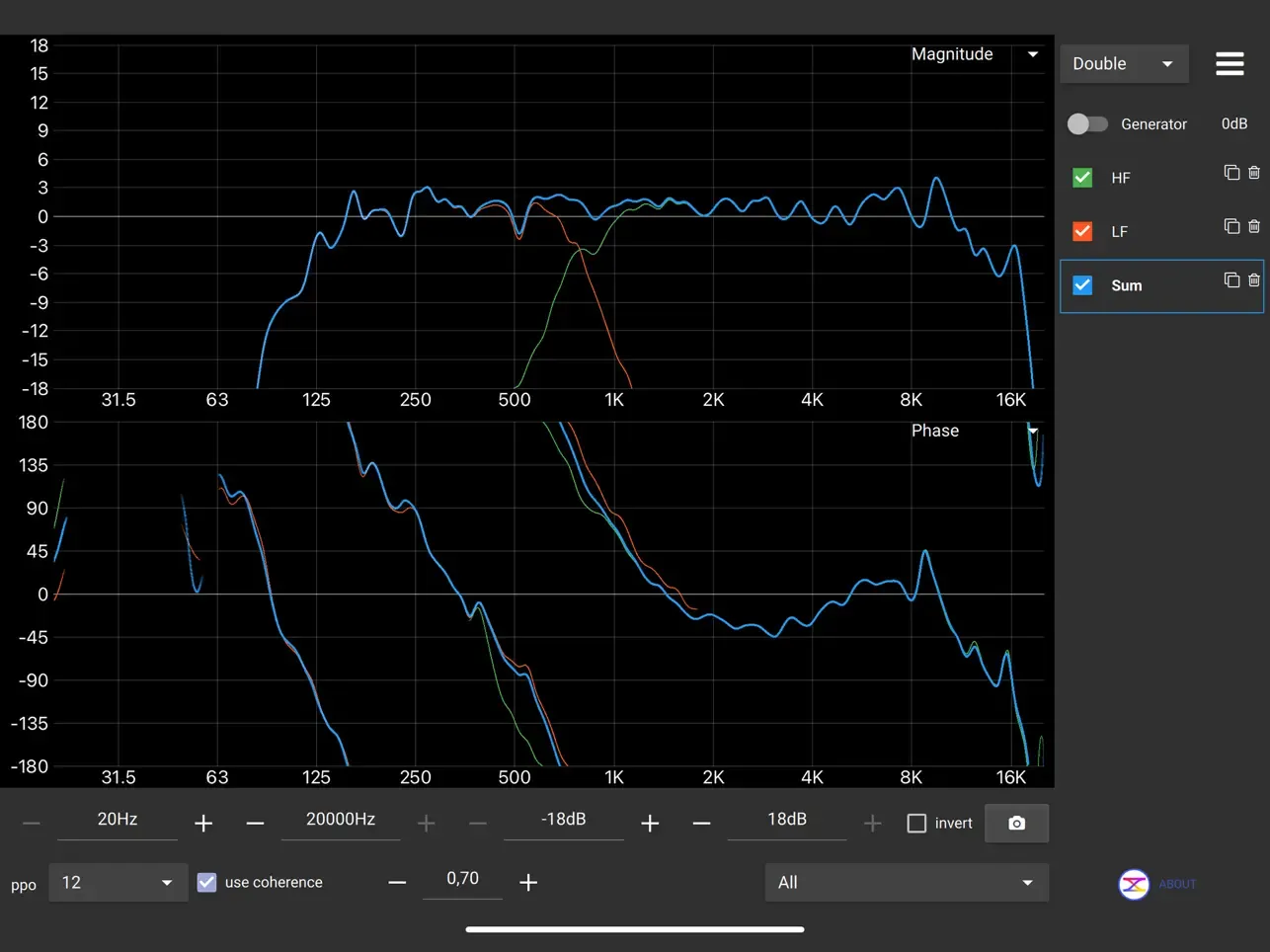 Open Sound Meter Alternatives and Similar Apps | AlternativeTo