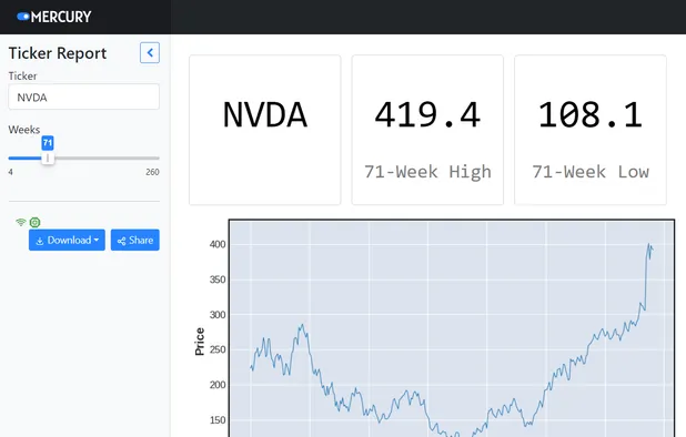 Streamlit Alternatives - Explore Similar Sites & Apps | AlternativeTo