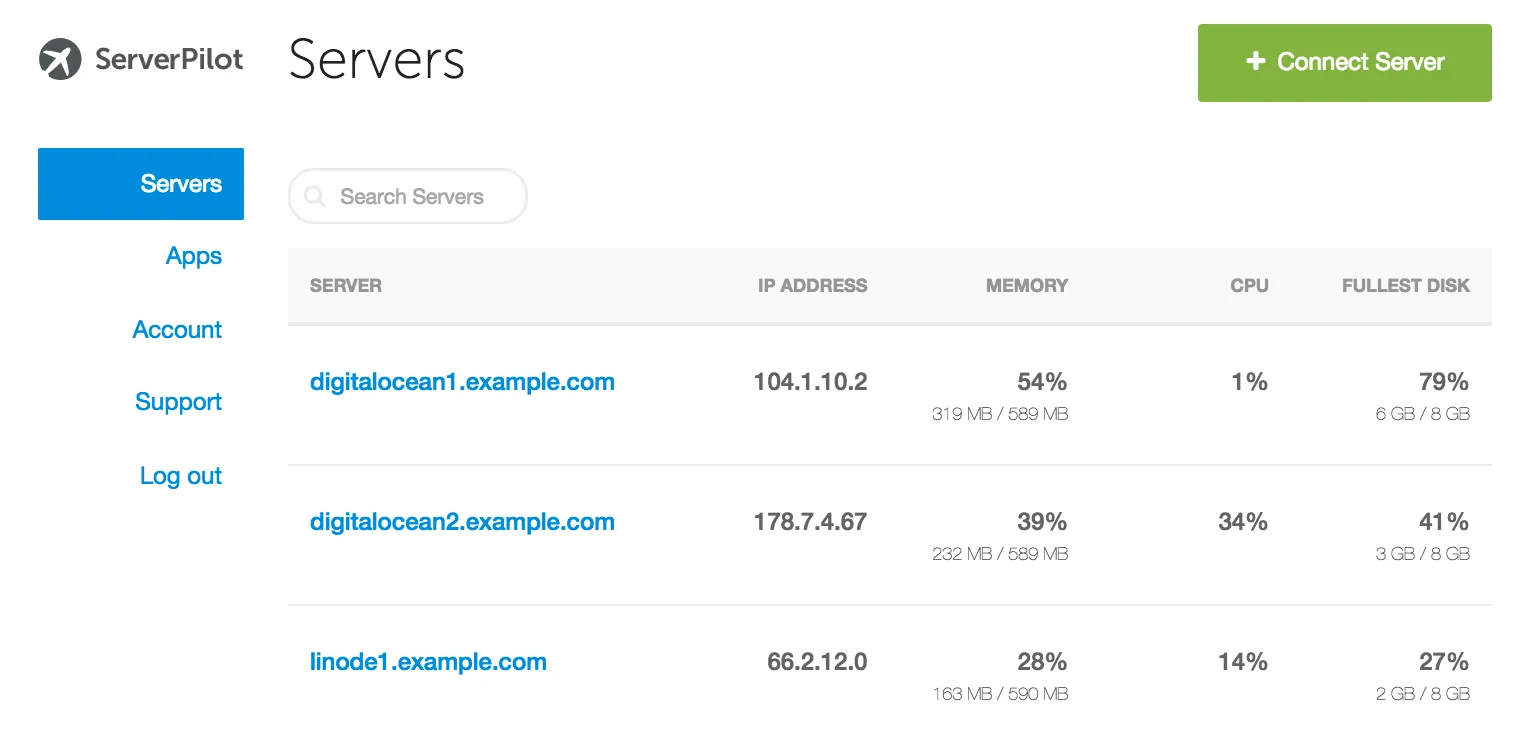 Great ServerPilot.io Alternatives: Top Server Management Tools in 2025 ...