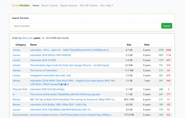 TorrentGalaxy Alternatives: Top 10 Torrent Search Engines & Similar ...