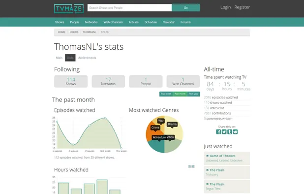 TVmaze: A TV database that provides a wide variety of tools to manage ...