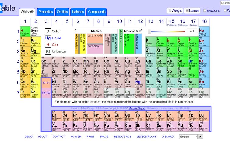Periodic Table of Elements Alternatives and Similar Apps & Services ...
