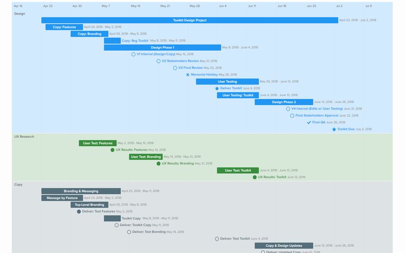 Timeline JS Alternatives and Similar Sites & Apps | AlternativeTo