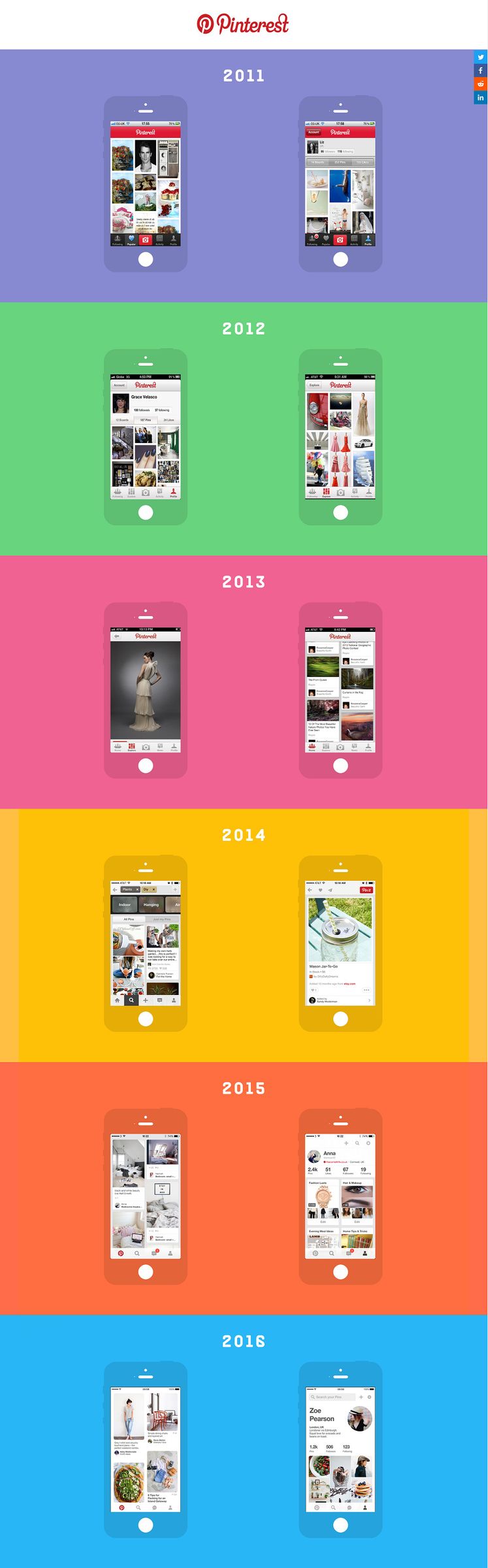 Great Apps Timeline Alternatives and Similar Sites & Apps | AlternativeTo