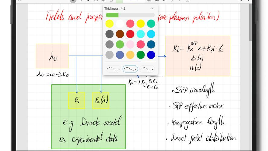 Scrivano for Handwritten Notes: Scrivano is a notetaking application ... Scrivano for Handwritten Notes: Scrivano is a notetaking application ...