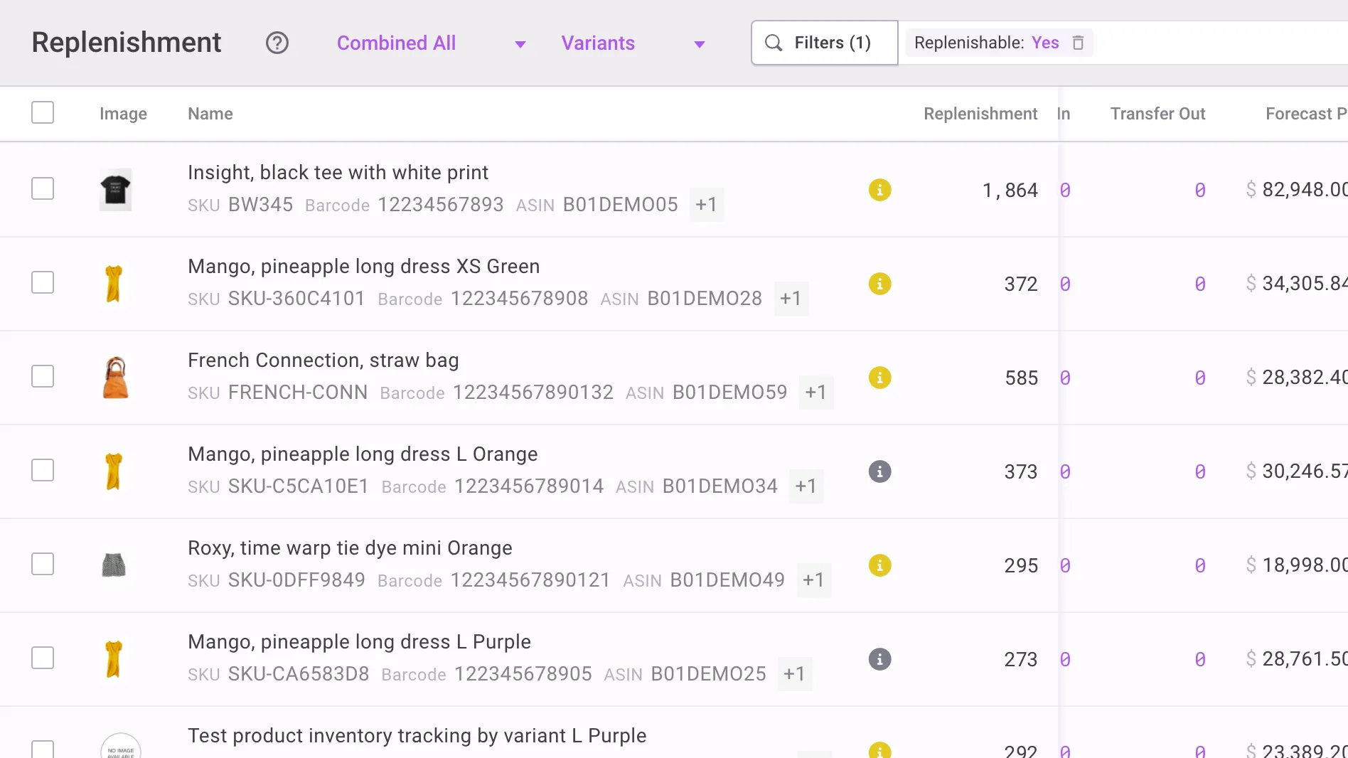 Inventory Planner by Sage Alternatives: Top 10 Inventory Management ...