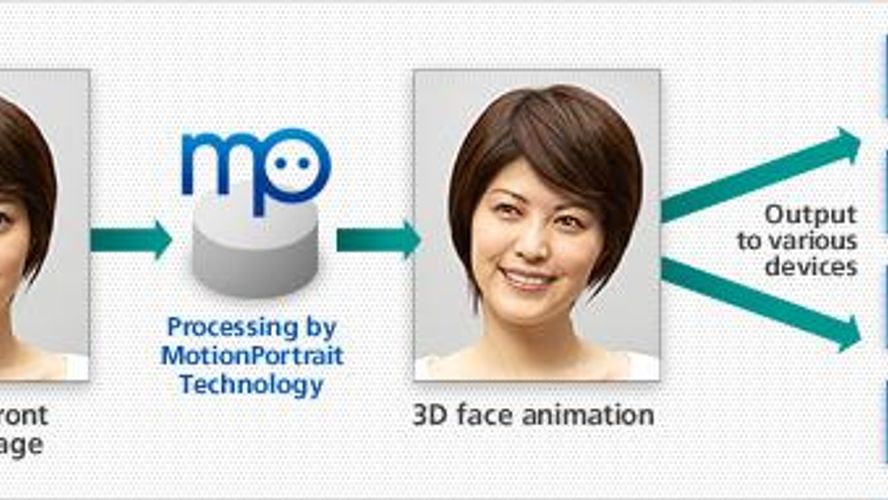 Animaze by FaceRig Alternatives and Similar Apps | AlternativeTo