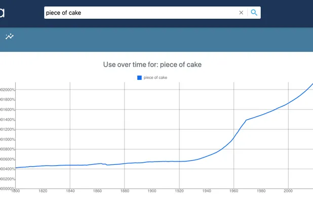 lengusa: Linguistic search engine and smart translator for perfecting ...