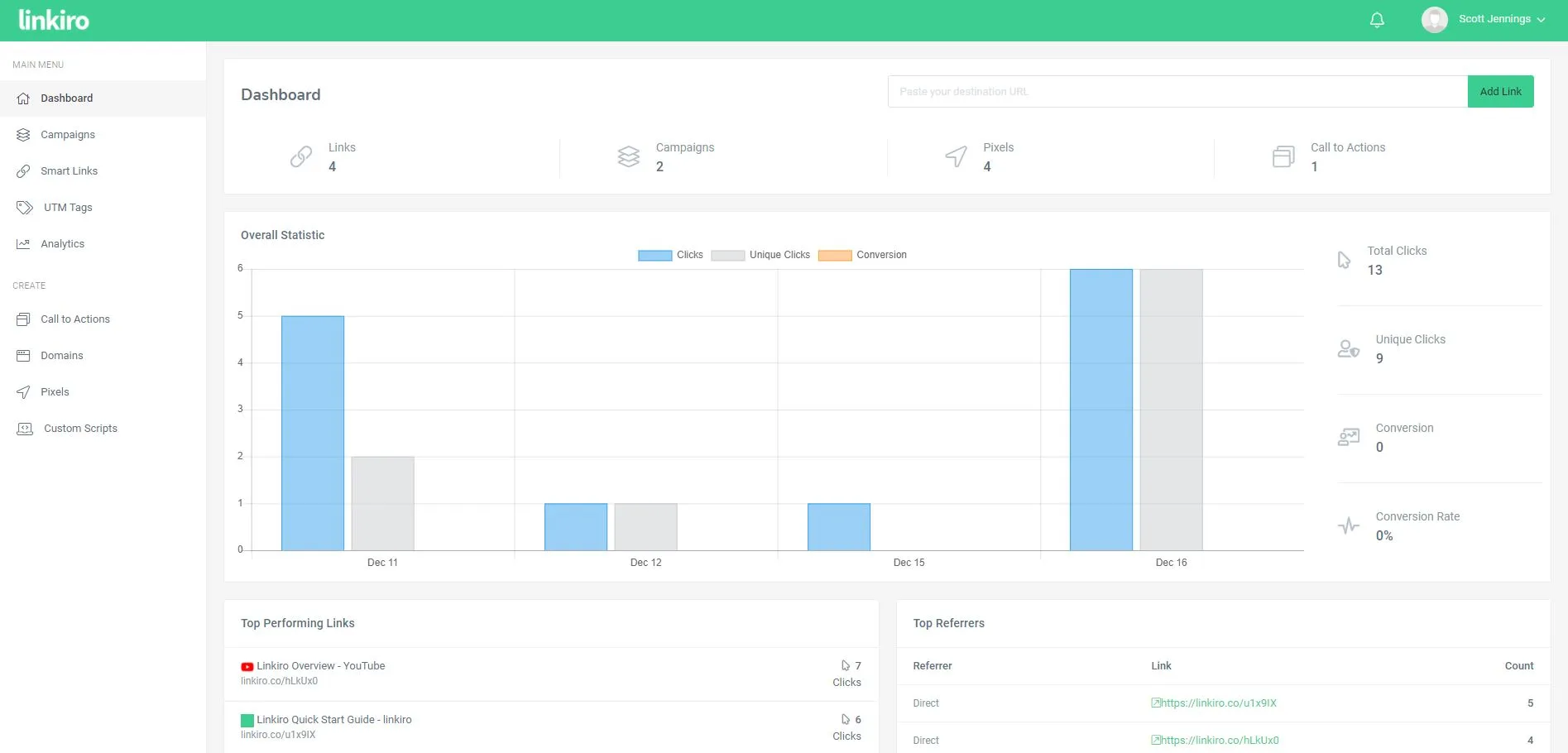 Linkiro Alternatives and Similar Sites & Apps | AlternativeTo