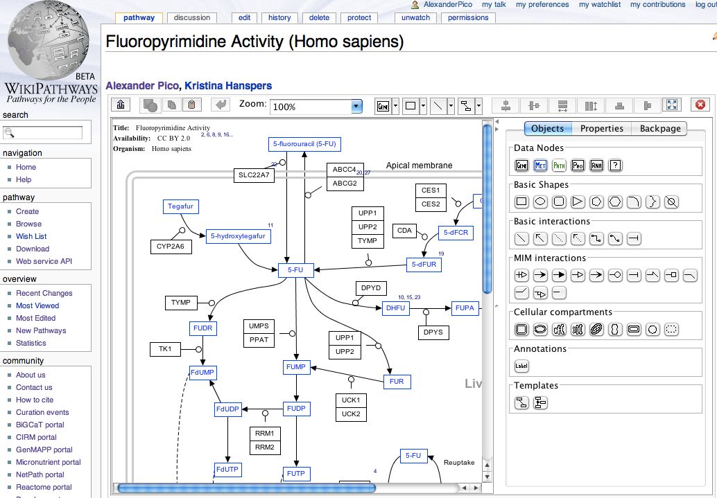 WikiPathways Alternatives and Similar Sites / Apps | AlternativeTo
