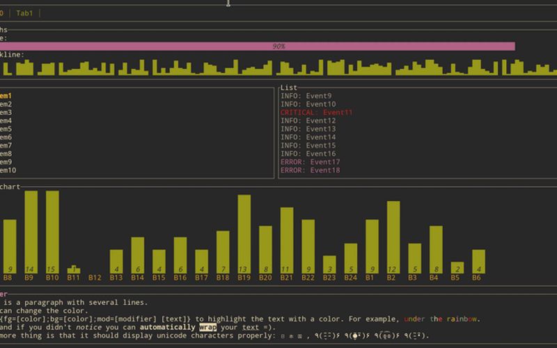 6 Games Like Libtcod Similar Roguelike Games 2023 Alternativeto