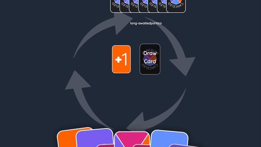 3 Games Like UNO!: Similar Card Games 2024 | AlternativeTo