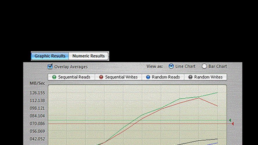 FlashBench (USB Flash Benchmark) Alternatives and Similar Software ...