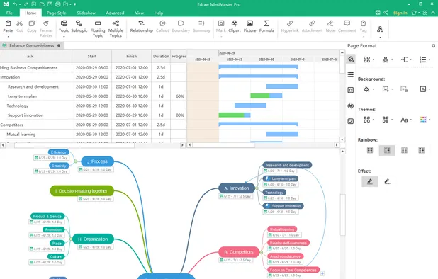 MindMaple Alternatives: Top 12 Mind Mapping Tools | AlternativeTo