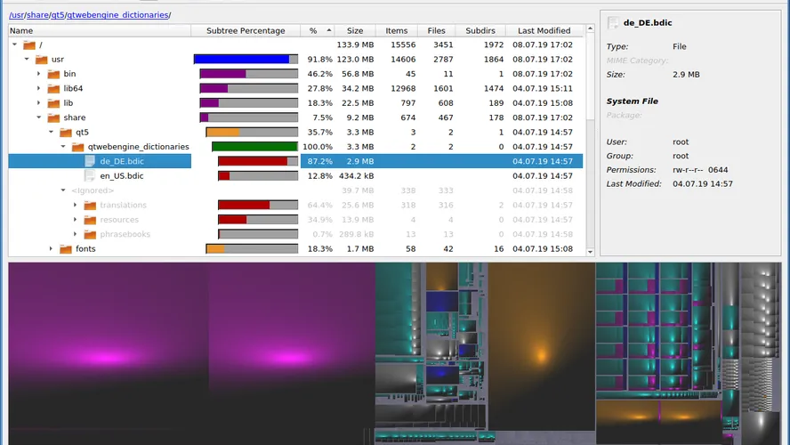 WinDirStat Alternatives for Linux: Top 10 Disk Usage Analyzers ...