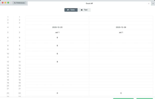 Diff Checker Alternatives: 25+ Diff Tools & Similar Apps | AlternativeTo