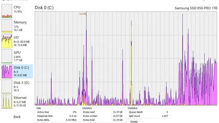 System Informer: A free, powerful, multi-purpose tool that helps you ...