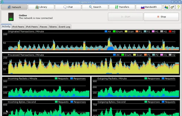 BitTorrent Alternatives: Top 19 Peer-to-Peer File Sharings | AlternativeTo