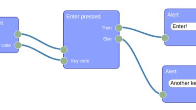litegraph Alternatives and Similar Sites / Apps | AlternativeTo