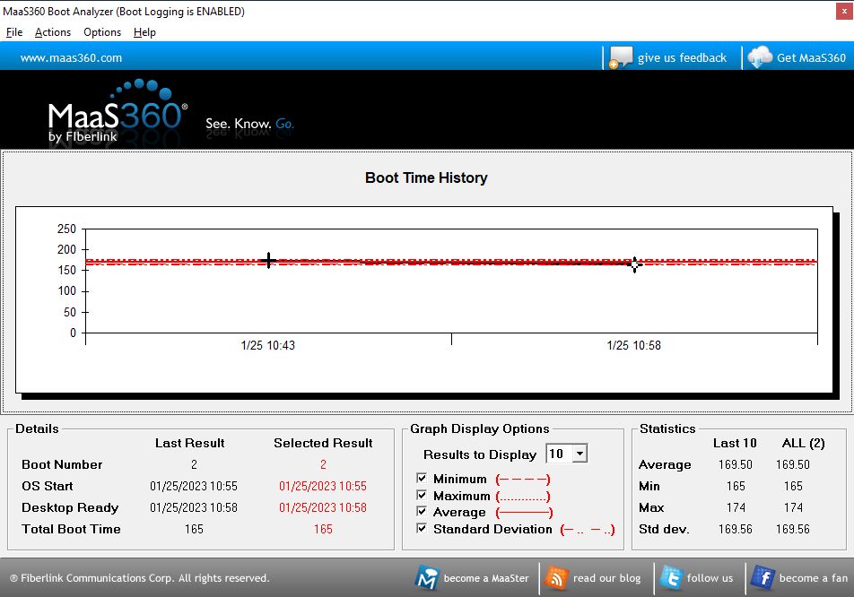 Fiberlink Maas360 Boot Analyzer Alternatives and Similar Software | AlternativeTo
