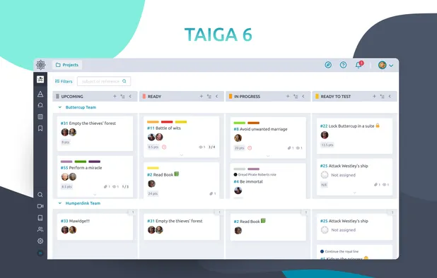 Open Source Microsoft Project Alternatives: 25+ Project Management ...