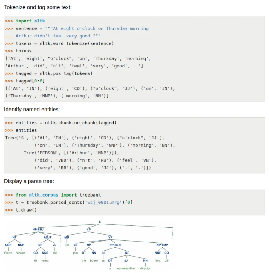 NLTK Alternatives and Similar Sites & Apps | AlternativeTo
