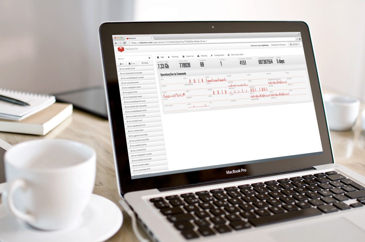 Redsmin Alternatives and Similar Apps & Services | AlternativeTo