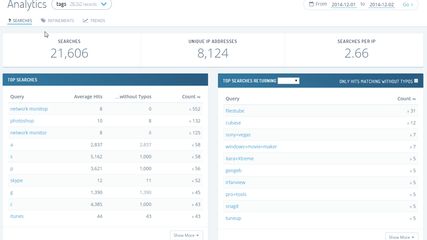 Algolia: Helps product teams connect their users with information by ...