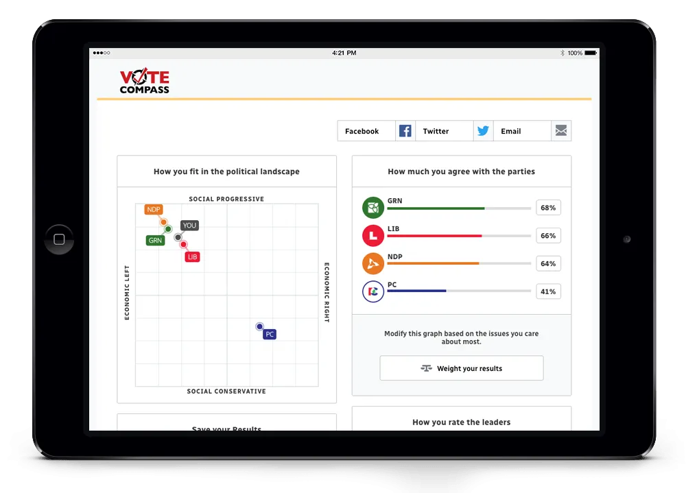 Vote compass Alternatives and Similar Sites & Apps | AlternativeTo
