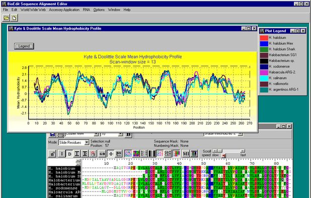 BioEdit: Biological sequence alignment editor | AlternativeTo