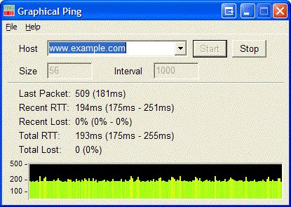 Graphical Ping Alternatives and Similar Software | AlternativeTo
