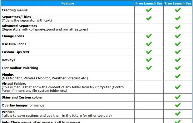 Menu-Based App Launchers | AlternativeTo