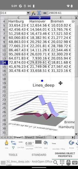 Best LibreOffice Alternatives: Top Office Suites in 2024 - Page 3 ...