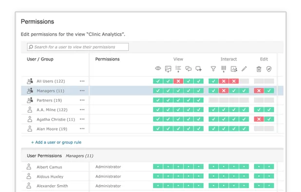Plotly Alternatives: 25+ Charting Library Tools & Similar Apps ...