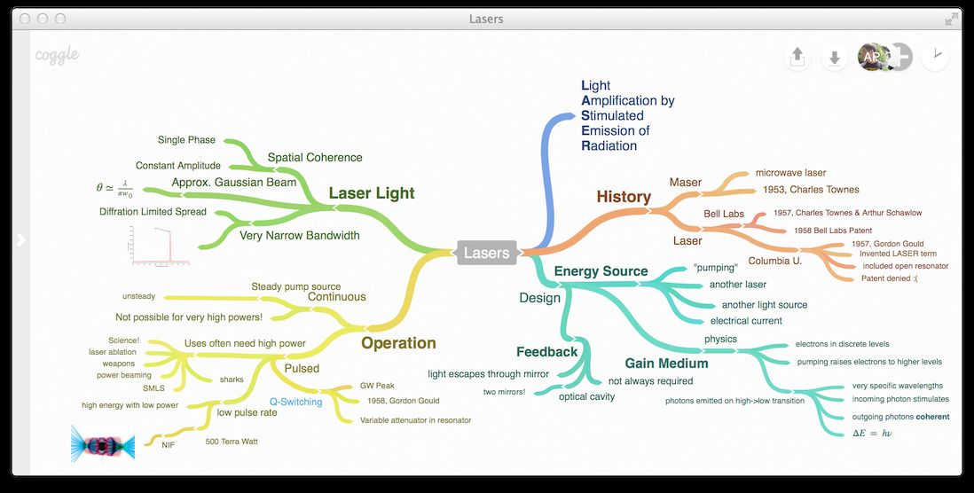 Coggle: App Reviews, Features, Pricing & Download | AlternativeTo