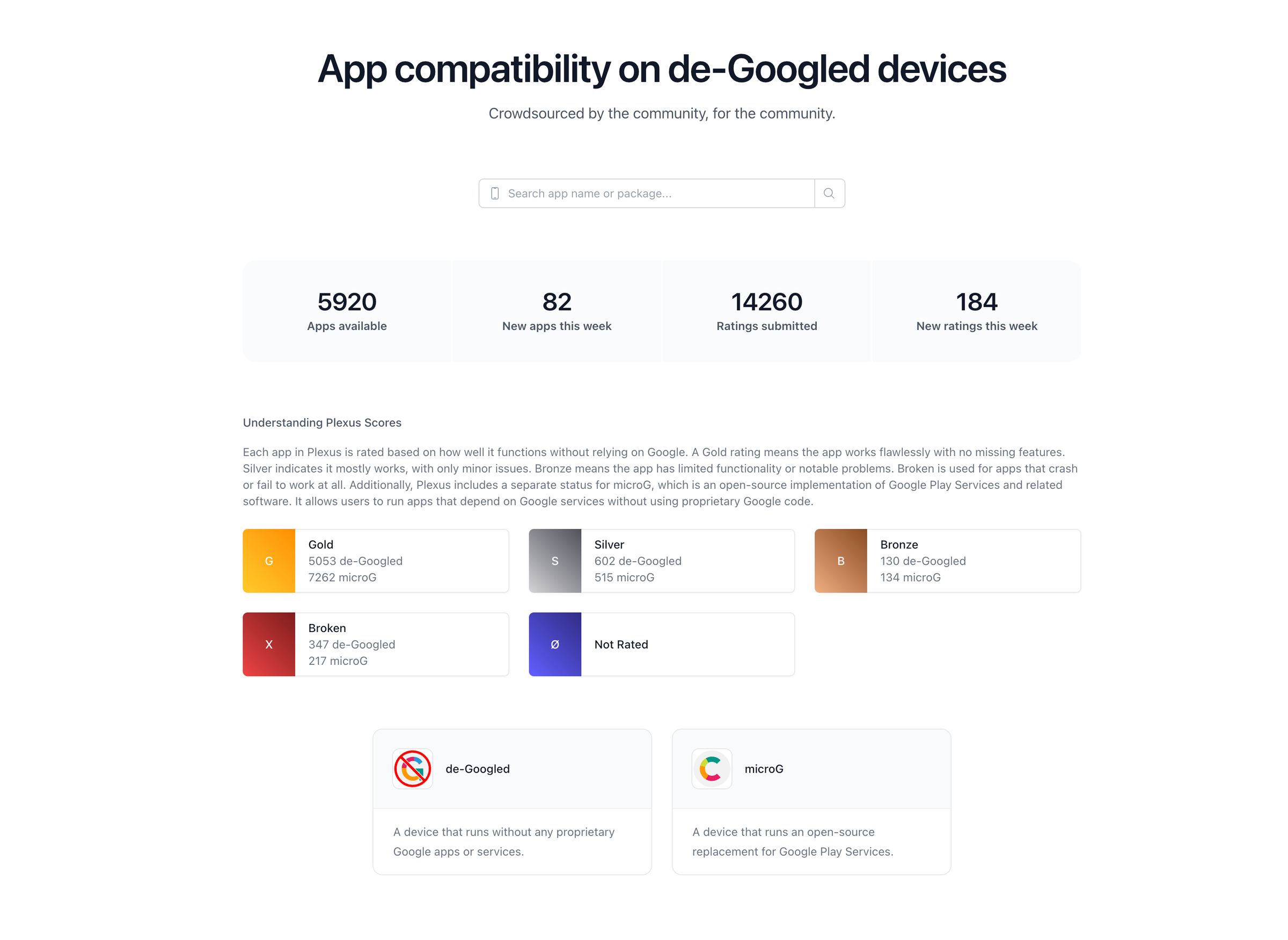 Plexus App: Remove the fear of Android app compatibility on de-Googled devices | AlternativeTo