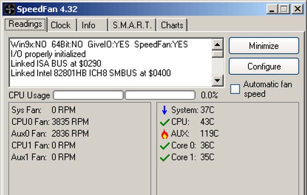 Hwinfo Alternatives 25 System Information Utilities And Similar Apps