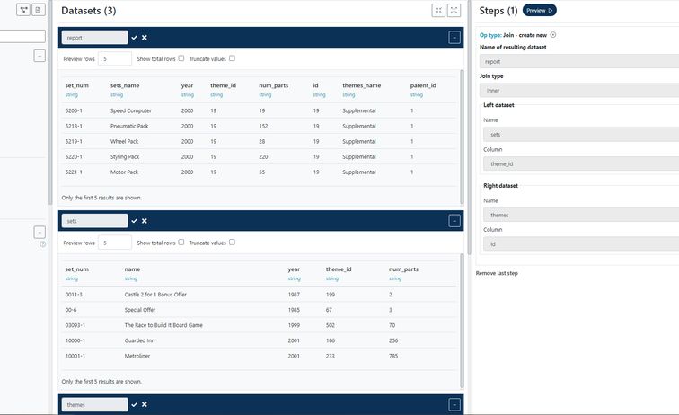 Sprinkle Data Alternatives and Similar Sites & Apps | AlternativeTo