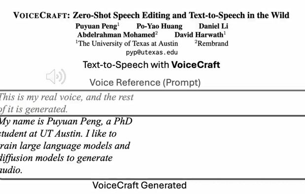 Open Source ElevenLabs Alternatives: Top 9 Text to Speech Services ...