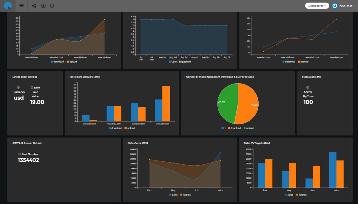 Quantum.io Alternatives: Top 10 Business Intelligence Tools and similar ...
