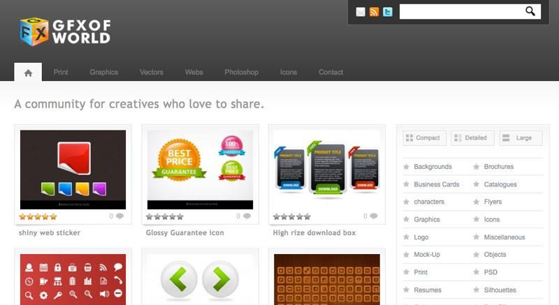 Free Gfx of World: Free Download Design Resources PSD Files by ...